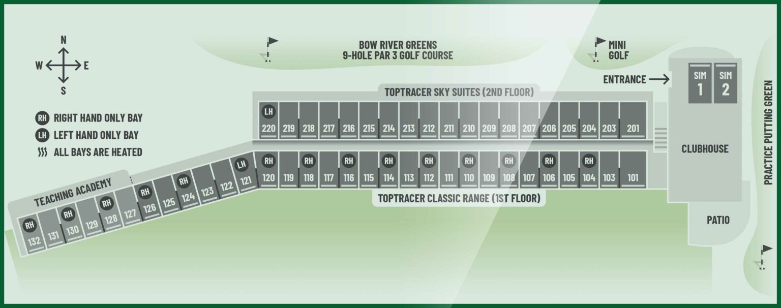 Calgary’s Premiere Golf & Entertainment Destination | Golf Fanatics